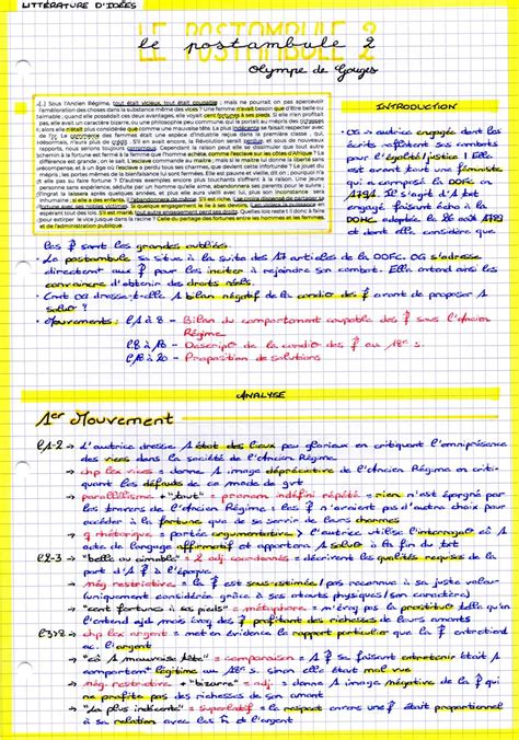 Explication Simple Postambule Olympe De Gouges Texte Pdf Et Analyse