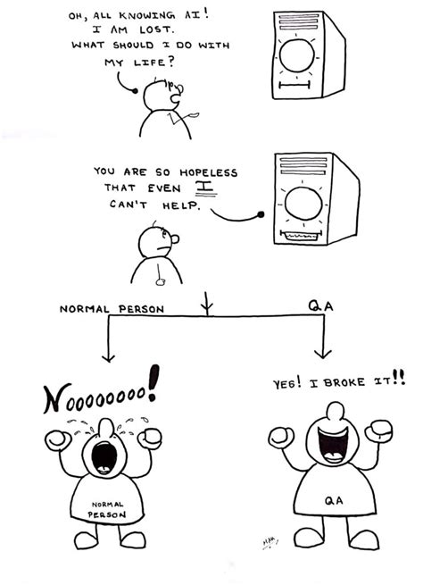 Qxf2s Data Analytics Machine Learning And Ai Roadmap Qxf2 Blog