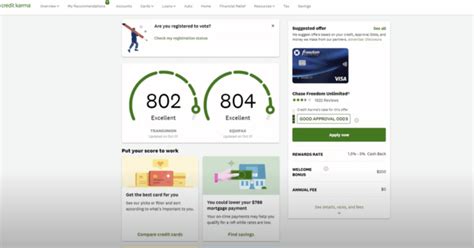7 Ways To View And Monitor Your Credit Score Online For Free