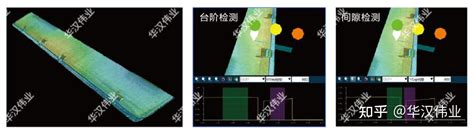 电池顶盖与壳体台阶step及间隙gap如何进行测量 知乎 电池顶盖与壳体台阶step及间隙gap如何进行测量 知乎
