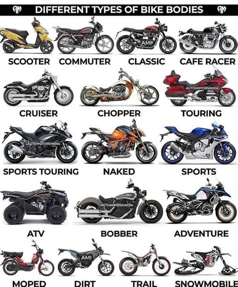 Types Of Custom Motorcycles