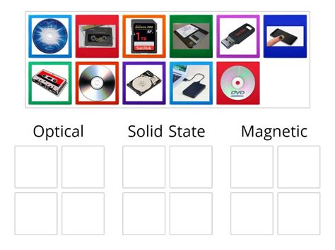 Optical Magnetic Solid State Group Sort