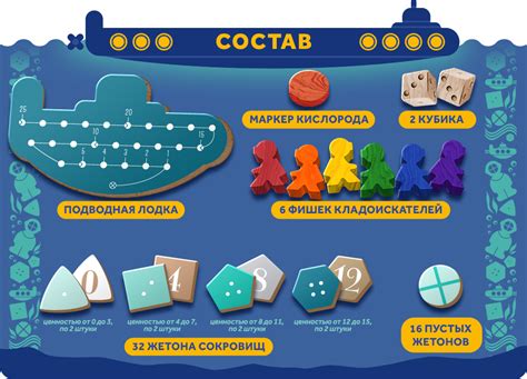 Предельное погружение - приключения охотников за подводными сокровищами