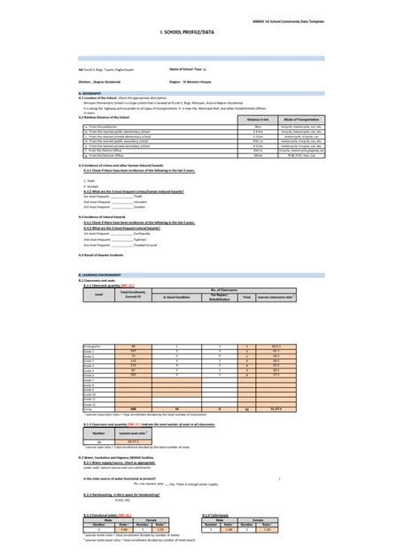 Annex 1a School Community Data Template Pdf Teachers Violence