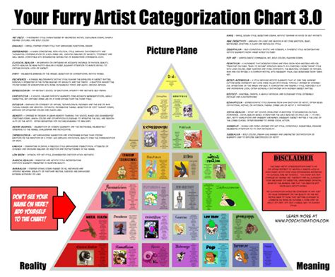 Userpage Of Agouti Rex Fur Affinity Dot Net