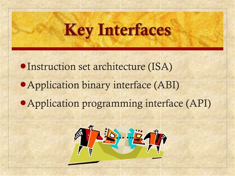 Ppt Chapter 2 Operating System Overview Powerpoint Presentation Free