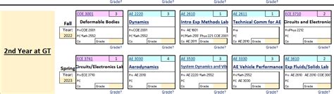 Formatting No Longer Pasting Correctly Rexcel