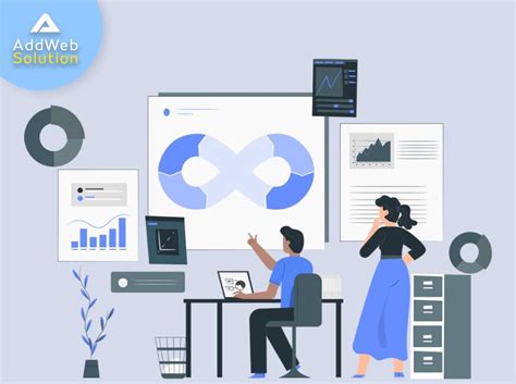 Realistic Challenges Faced For Implementing DevOps In An Organization