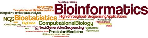 Linux Skills For Bioinformatics As A Bioinformatician Having Linux By Buddhika Weerasekara