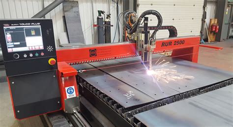 Kerf To Unveil New Cutting Technologies Mtdcnc The Home Of Cnc