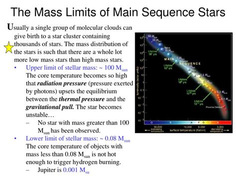 Ppt Mass And The Properties Of Main Sequence Stars Powerpoint