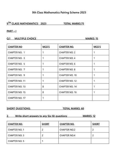 9th Class Math Pairing Scheme 2023 Pdf Pdf