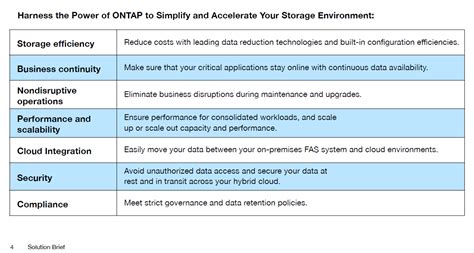 NetApp FAS Storage Arrays