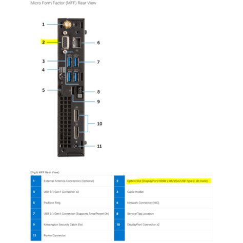 New Dell Optiplex 7060 Micro Pc Intel Core I7 8700t 8th Gen 8gb 256gb