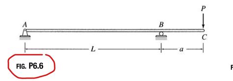 solved 6 1 through 6 6 determine the equations for slope and