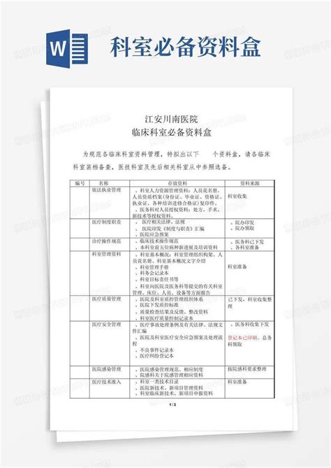 科室必备资料盒Word模板下载 编号lmvryejd 熊猫办公