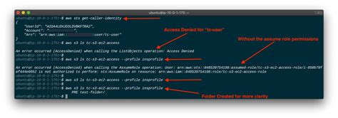 How To Use Aws Instance Profile Credentials In Awscli Techcrumble