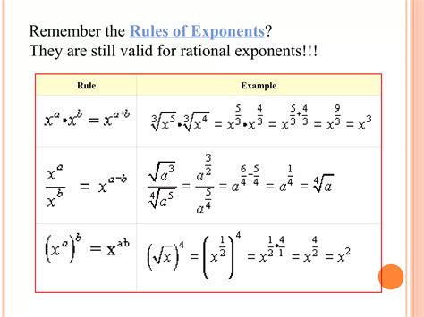 Rational Exponents Ppt