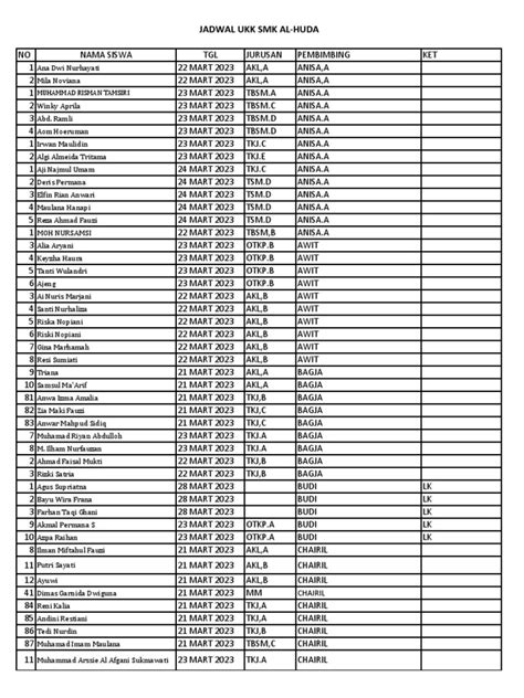 Jadwal Ujikom Pdf Pdf
