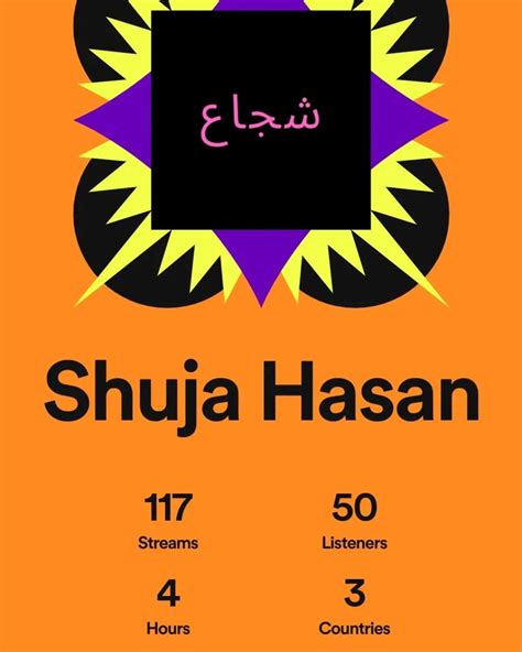 Shuja Hasan On Linkedin Parizaad Spotifywrapped 13 Comments