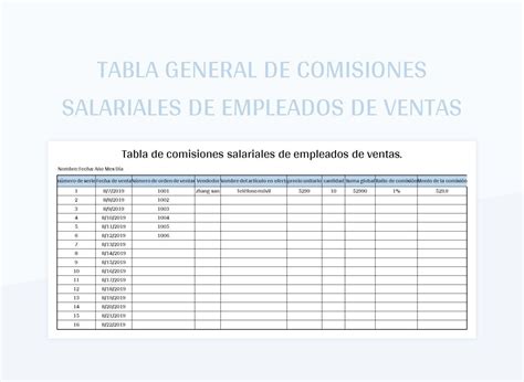Plantilla De Excel Tabla General De Comisiones Salariales De Empleados