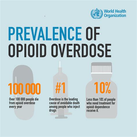 Hamilton Explores Declaring State Of Emergency Over Opioid Overdoses