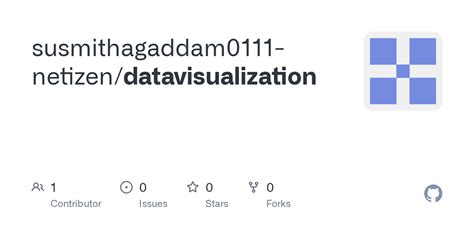 Github Susmithagaddam0111 Netizendatavisualization