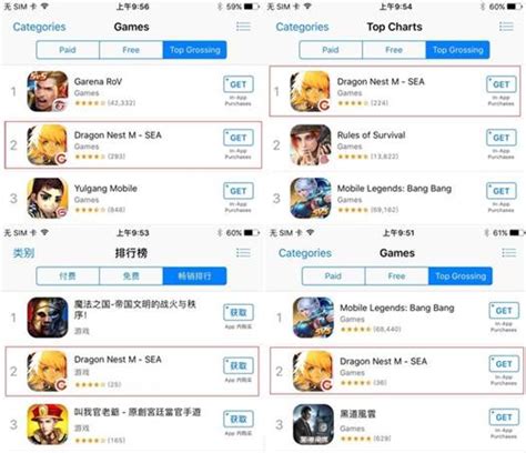 2月出海手游收入榜发布 Top10中点点互动占据两席 游戏大观 Cn