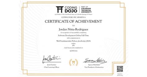 ‏happy To Say That I Finally Finished Coding Dojo Full Stack Bootcamp‏ ‏jordan Nitta Rodrigues‏