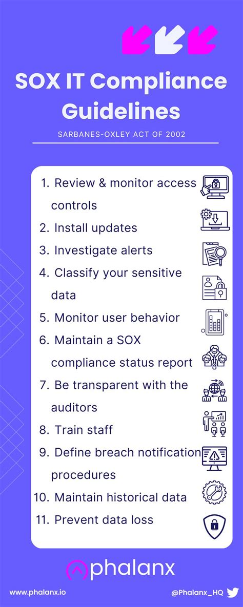 Priyanka Venkat على Linkedin Understanding The Basics Of Sox Compliance