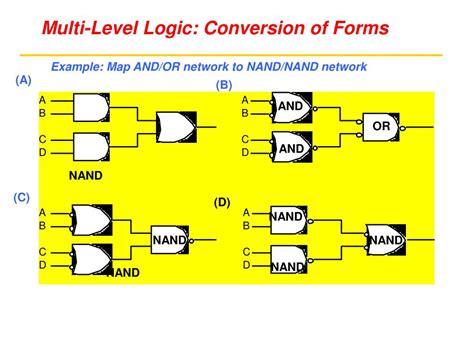 Ppt Combinational Logic Nand Nor Gates Cs370 Spring 2003 Powerpoint Presentation Id 29090