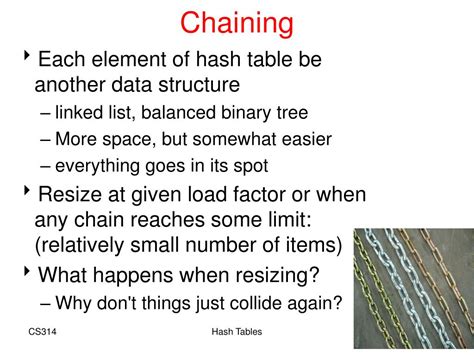 Ppt Understanding Hash Tables Concepts Functions And Applications