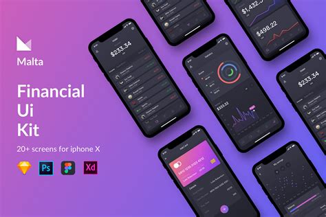 Malta Financial Ios App Ui Kit On Behance