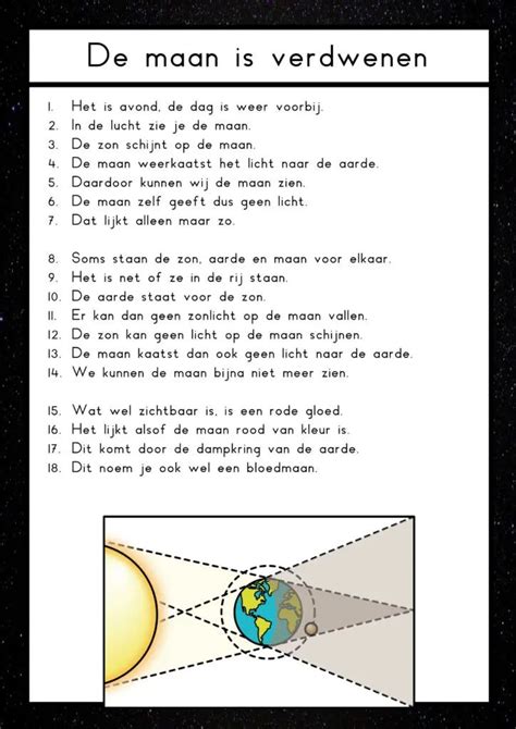 Teksten Heelal Groep 4 Klas Van Juf Linda Heelal Ruimte Thema Planeten