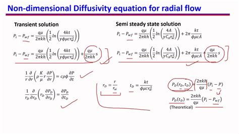 Hydraulic Diffusivity Equation At Brenda Hansford Blog