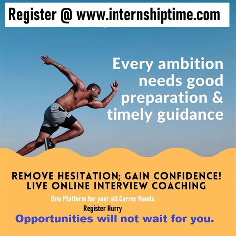 Internshiptime On Linkedin Interview Interviews Interviewtips Interviewskills