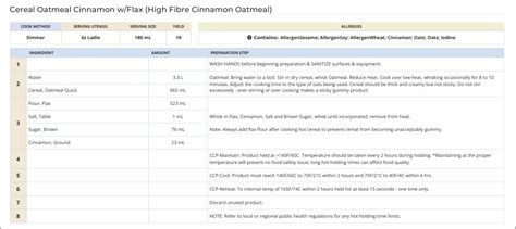 Recipes At Scale Report Production Mealsuite