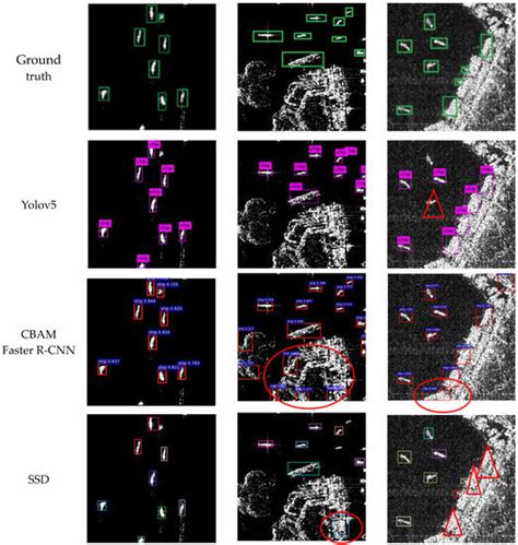 A Novel Deep Learning Network With Deformable Convolution And Attention