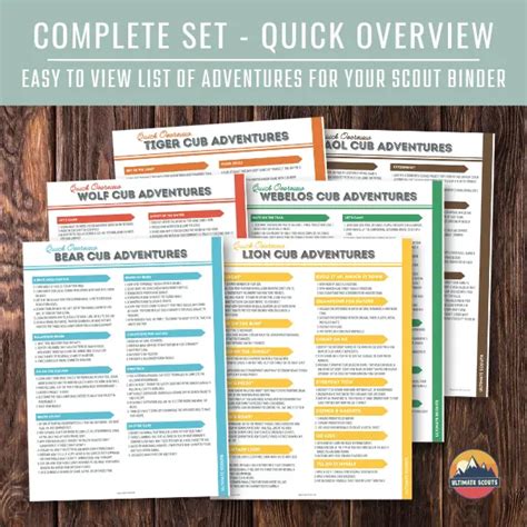 Complete Set Of Scout Adventures 2025 Quick Overview Ultimate Scouts