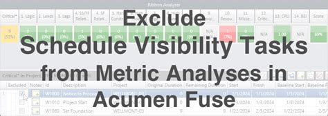 Exclude Schedule Visibility Tasks From Metric Analyses In Acumen Fuse