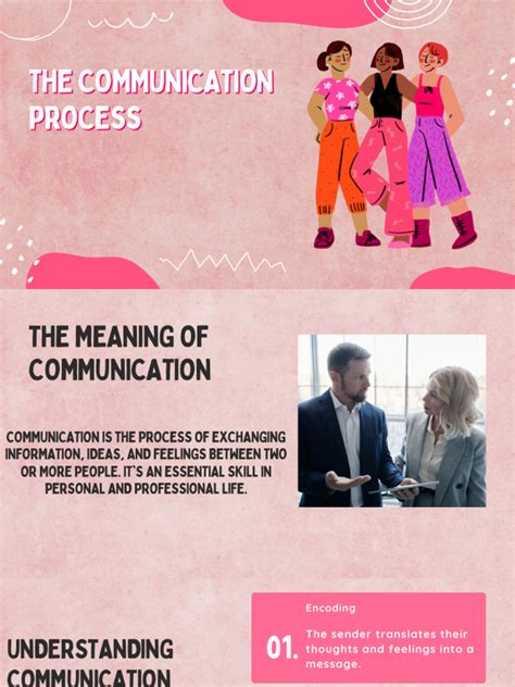 Pink Illustrated Effective Communication Presentation Pdf Communication Nonverbal