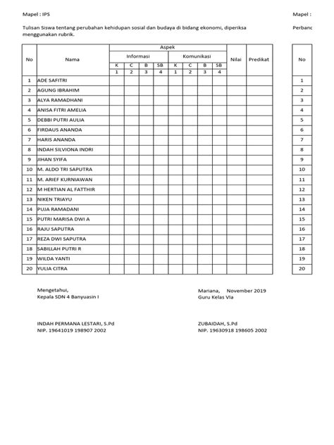 Format Rubrik Siswa Pdf