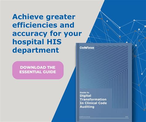 Guide To Digital Transformation In Clinical Code Auditing Code Focus