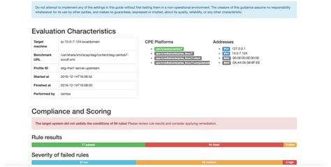 Hardening Assessment And Automation With Openscap In 5 Minutes Blog Toni