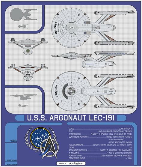 Constitution Ii Class Starship By Ajsrealms On Deviantart