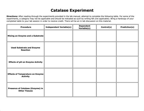 Solved Catalase Experiment Directions After Reading Through