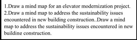 Solved 1 Draw A Mind Map For An Elevator Modernization