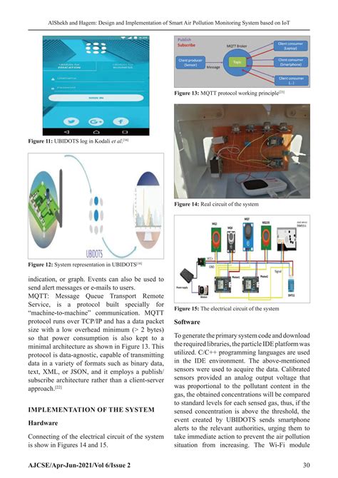 Design And Implementation Of Smart Air Pollution Monitoring System Based On Internet Of Things Pdf