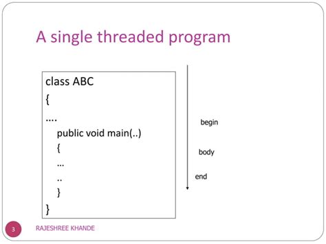 Java Multi Threading Programming Ppsx