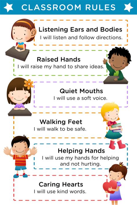 Managing Student Behavior